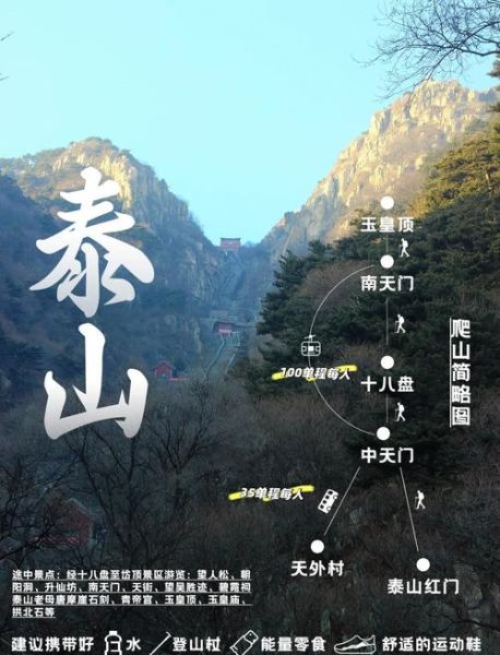 山东旅游必去景点有哪些_泰山曲阜怎么玩-第1张图片-山城妙识 山东旅游必去景点有哪些_泰山曲阜怎么玩-第1张图片-山城妙识