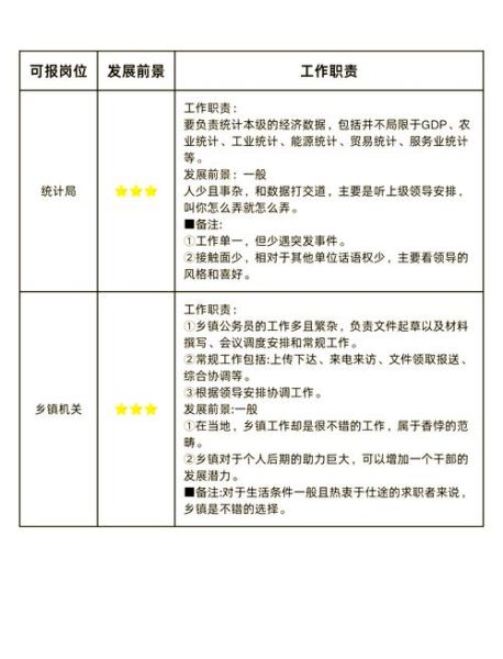 大学地理学什么_地理专业就业前景-第2张图片-山城妙识 大学地理学什么_地理专业就业前景-第2张图片-山城妙识