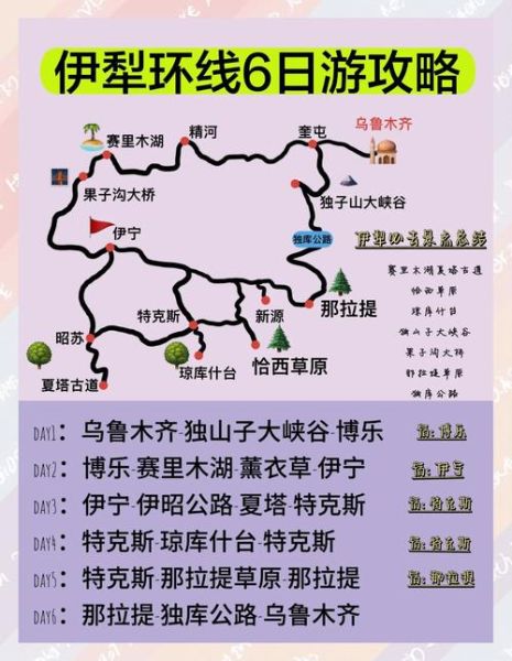 伊犁旅游最佳时间_伊犁有哪些必去景点-第3张图片-山城妙识 伊犁旅游最佳时间_伊犁有哪些必去景点-第3张图片-山城妙识