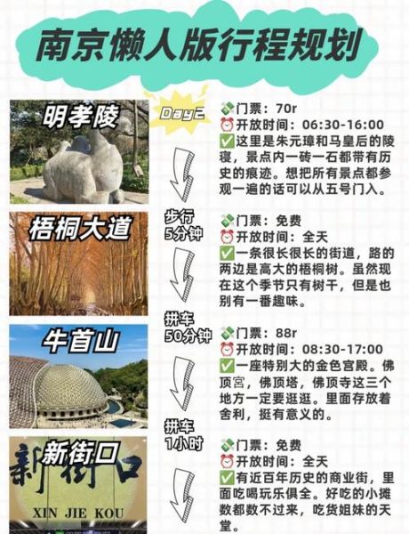 南京十大必去景点有哪些_南京三日游怎么安排-第1张图片-山城妙识 南京十大必去景点有哪些_南京三日游怎么安排-第1张图片-山城妙识