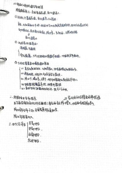 地理读书笔记怎么写_如何提升地理学习效率-第1张图片-山城妙识 地理读书笔记怎么写_如何提升地理学习效率-第1张图片-山城妙识