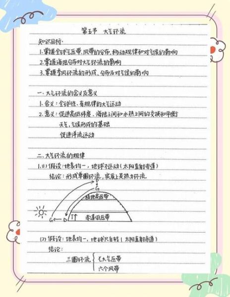 地理读书笔记怎么写_如何提升地理学习效率-第2张图片-山城妙识 地理读书笔记怎么写_如何提升地理学习效率-第2张图片-山城妙识