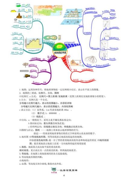 中学地理教学园地_如何打造高效课堂-第3张图片-山城妙识 中学地理教学园地_如何打造高效课堂-第3张图片-山城妙识