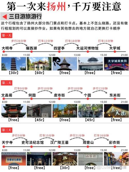 扬州必去的景点有哪些_扬州三日游怎么安排-第1张图片-山城妙识 扬州必去的景点有哪些_扬州三日游怎么安排-第1张图片-山城妙识