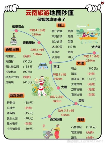 云南旅游景点攻略自由行_云南自由行最佳路线怎么走-第1张图片-山城妙识