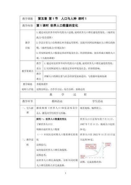 初中地理教案怎么写_人教版七年级上册教案模板-第1张图片-山城妙识 初中地理教案怎么写_人教版七年级上册教案模板-第1张图片-山城妙识
