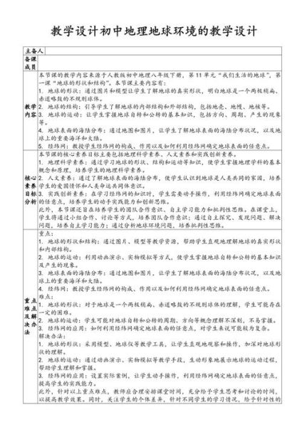 初中地理教案怎么写_人教版七年级上册教案模板-第3张图片-山城妙识 初中地理教案怎么写_人教版七年级上册教案模板-第3张图片-山城妙识