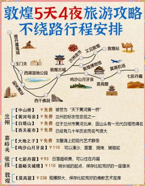 敦煌到张掖沿途景点_自驾最佳路线怎么走-第2张图片-山城妙识