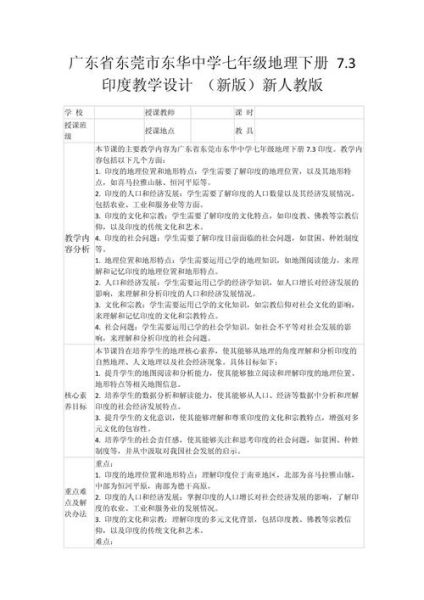 中学地理教案怎么写_中学地理教案模板范文-第2张图片-山城妙识