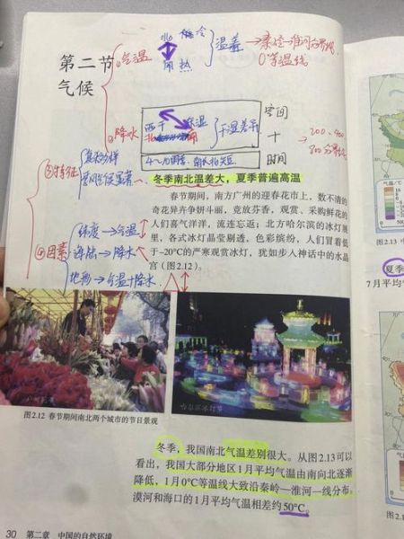 八年级上册地理_地形气候怎么记-第1张图片-山城妙识 八年级上册地理_地形气候怎么记-第1张图片-山城妙识