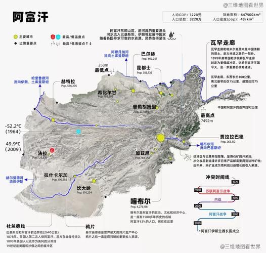 阿富汗地理位置在哪_阿富汗邻国有哪些-第1张图片-山城妙识 阿富汗地理位置在哪_阿富汗邻国有哪些-第1张图片-山城妙识