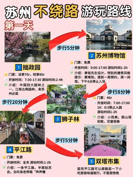 苏州火车站离哪个景点最近_步行多久能到-第1张图片-山城妙识 苏州火车站离哪个景点最近_步行多久能到-第1张图片-山城妙识