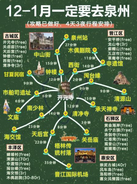 泉州一日游必去景点_泉州一日游怎么安排-第1张图片-山城妙识 泉州一日游必去景点_泉州一日游怎么安排-第1张图片-山城妙识