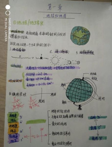 八年级上册地理第一章学什么_地球和地图怎么学-第1张图片-山城妙识
