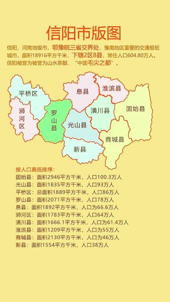 信阳在哪里_信阳属于哪个省份-第1张图片-山城妙识 信阳在哪里_信阳属于哪个省份-第1张图片-山城妙识
