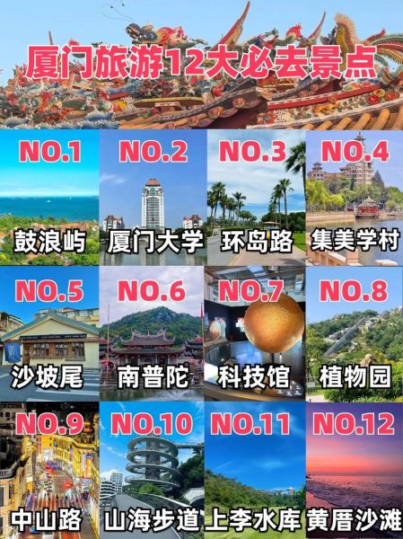 厦门旅游攻略景点必去_鼓浪屿中山路怎么玩-第3张图片-山城妙识 厦门旅游攻略景点必去_鼓浪屿中山路怎么玩-第3张图片-山城妙识