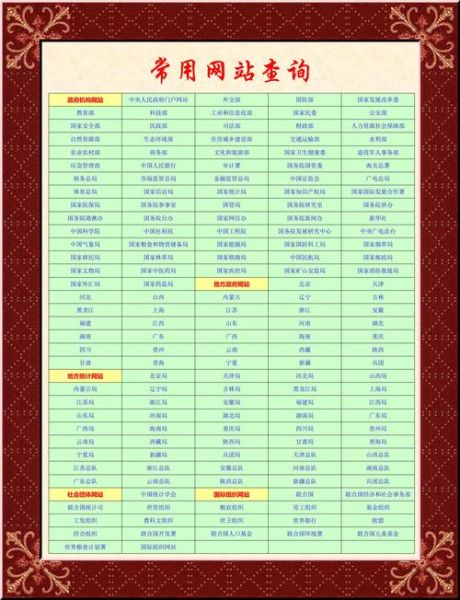 如何快速提高网站排名_新站多久能被百度收录-第3张图片-山城妙识 如何快速提高网站排名_新站多久能被百度收录-第3张图片-山城妙识