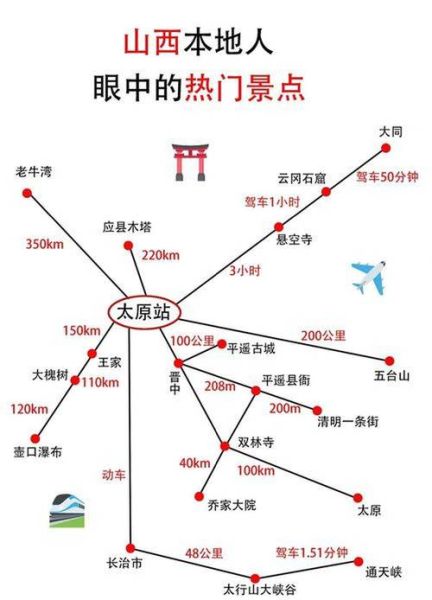 长治有什么好玩的_长治三日游路线怎么安排-第1张图片-山城妙识
