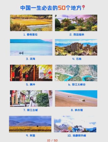 全国地理信息怎么查询_全国地理信息数据库有哪些-第1张图片-山城妙识 全国地理信息怎么查询_全国地理信息数据库有哪些-第1张图片-山城妙识