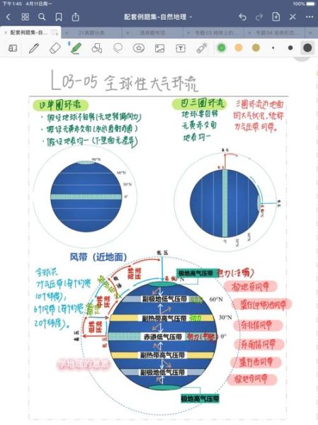 大气环流如何影响气候_全球大气运动规律是什么-第2张图片-山城妙识