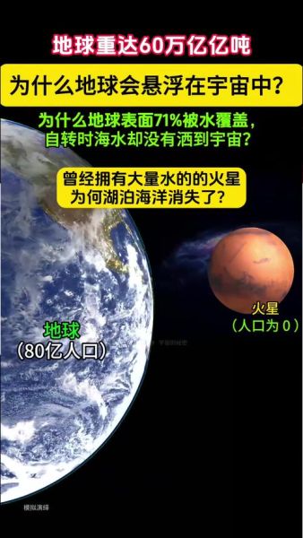 科瓦奇讲天文与地理_宇宙有多大地球有多重-第3张图片-山城妙识 科瓦奇讲天文与地理_宇宙有多大地球有多重-第3张图片-山城妙识