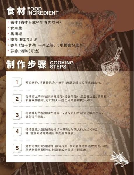 烤猪排怎么做_烤箱温度和时间怎么设置-第1张图片-山城妙识