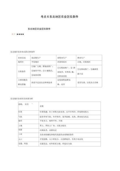 初中地理农业区位因素有哪些_如何分析农业地域类型-第3张图片-山城妙识 初中地理农业区位因素有哪些_如何分析农业地域类型-第3张图片-山城妙识