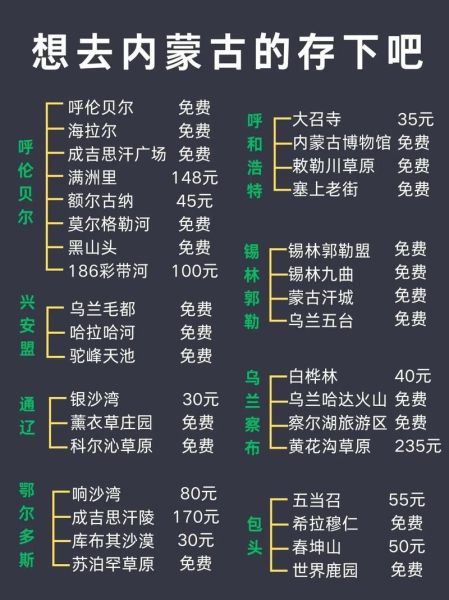 内蒙古旅游攻略_内蒙古有哪些必去景点-第3张图片-山城妙识