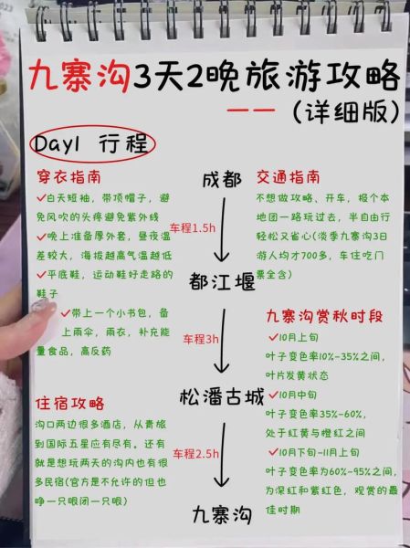 九寨沟几月去最好_九寨沟旅游攻略最佳时间-第2张图片-山城妙识