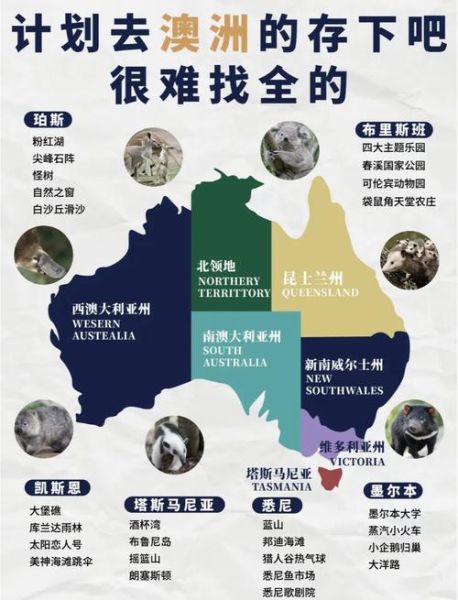 澳大利亚有哪些著名景点_澳洲旅游最佳时间-第1张图片-山城妙识 澳大利亚有哪些著名景点_澳洲旅游最佳时间-第1张图片-山城妙识