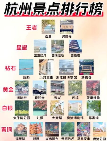 杭州旅游攻略必去景点推荐_西湖十景怎么玩-第1张图片-山城妙识