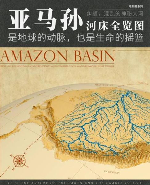 世界最长的河流是哪一条_尼罗河还是亚马孙河-第3张图片-山城妙识