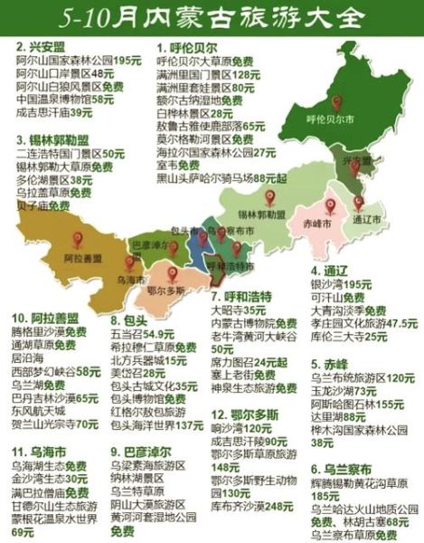 内蒙古高原海拔多少米_草原气候特点-第1张图片-山城妙识