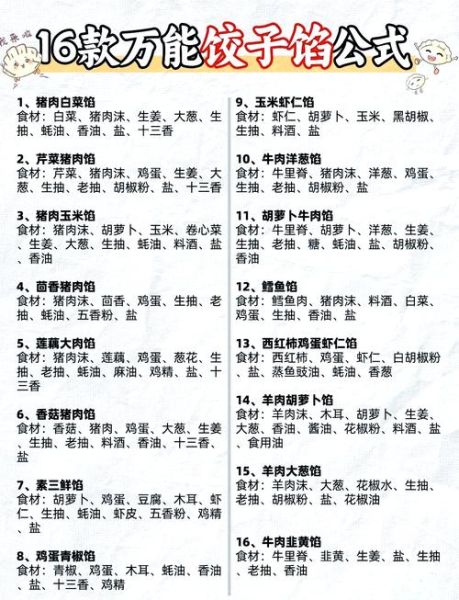 饺子馅怎么调好吃_饺子馅的做法步骤-第2张图片-山城妙识 饺子馅怎么调好吃_饺子馅的做法步骤-第2张图片-山城妙识