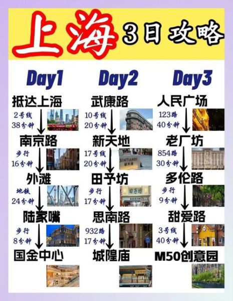 上海旅游必去景点推荐_上海三日游怎么安排-第1张图片-山城妙识