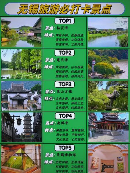 无锡旅游必去景点推荐_无锡三日游怎么安排-第2张图片-山城妙识 无锡旅游必去景点推荐_无锡三日游怎么安排-第2张图片-山城妙识
