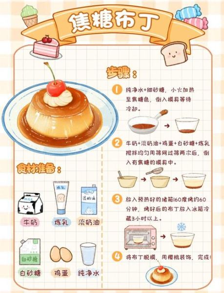 布丁怎么做_布丁配方比例是多少-第1张图片-山城妙识