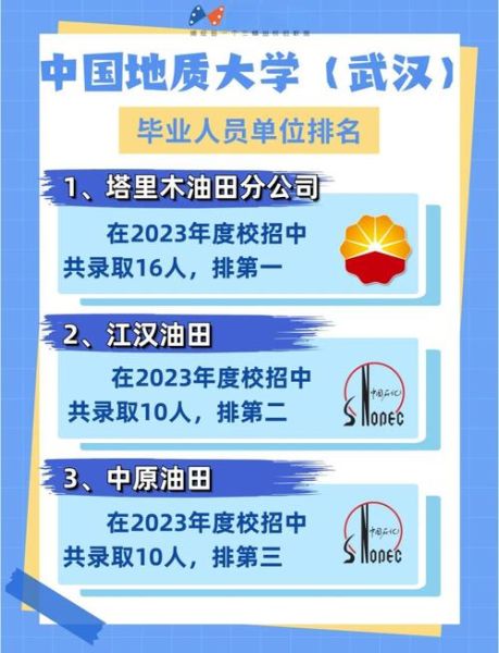 地质大学地理与信息工程学院怎么样_就业前景如何-第1张图片-山城妙识