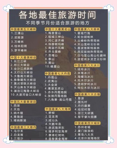 国内最值得去的旅游景点有哪些_如何规划一次高性价比旅行-第2张图片-山城妙识