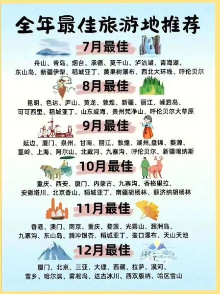 国内最值得去的旅游景点有哪些_如何规划一次高性价比旅行-第3张图片-山城妙识