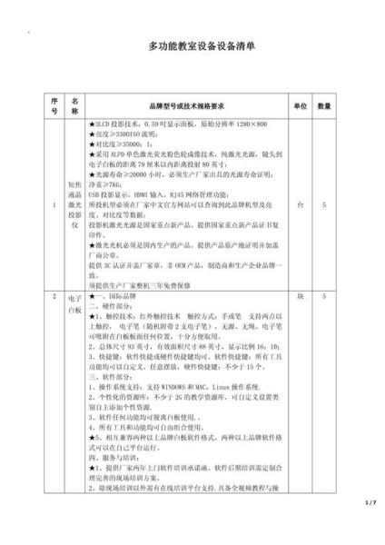 地理专用教室怎么布置_地理教室设备清单-第1张图片-山城妙识
