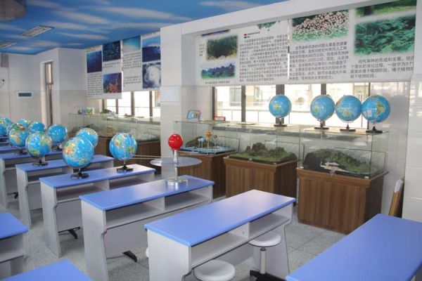 地理专用教室怎么布置_地理教室设备清单-第2张图片-山城妙识