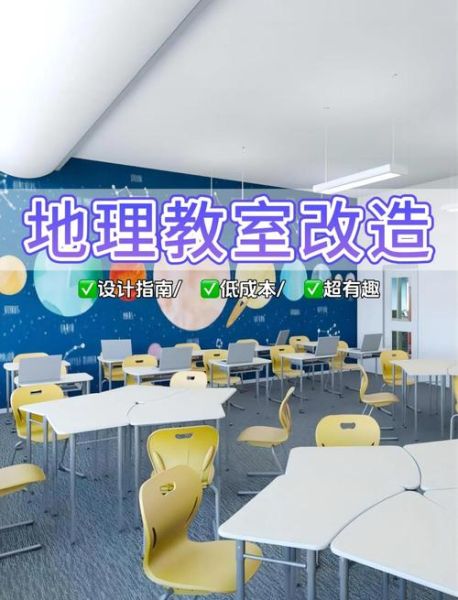 地理专用教室怎么布置_地理教室设备清单-第3张图片-山城妙识