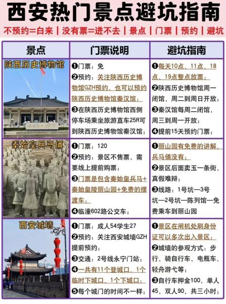 西安必去景点有哪些_西安旅游攻略必看-第2张图片-山城妙识
