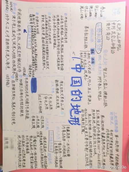 八上地理期中复习_中国地形气候怎么记-第1张图片-山城妙识 八上地理期中复习_中国地形气候怎么记-第1张图片-山城妙识