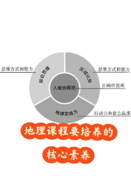 窦地理是什么_窦地理有哪些核心概念-第1张图片-山城妙识 窦地理是什么_窦地理有哪些核心概念-第1张图片-山城妙识