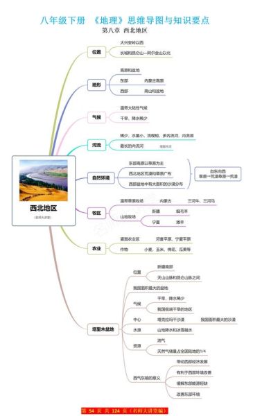 窦地理是什么_窦地理有哪些核心概念-第3张图片-山城妙识 窦地理是什么_窦地理有哪些核心概念-第3张图片-山城妙识