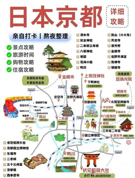 京都必玩景点有哪些_京都自由行怎么安排-第1张图片-山城妙识