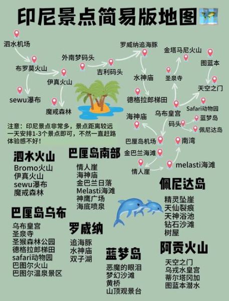 巴厘岛必去景点有哪些_巴厘岛旅游攻略-第1张图片-山城妙识