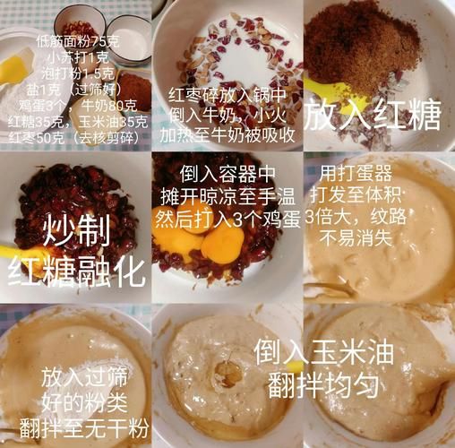 红糖枣糕怎么做_红糖枣糕的做法大全-第3张图片-山城妙识 红糖枣糕怎么做_红糖枣糕的做法大全-第3张图片-山城妙识